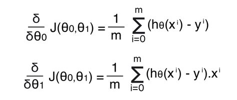 Gradient Descent Algorithm In Machine Learning Ml Vidhya
