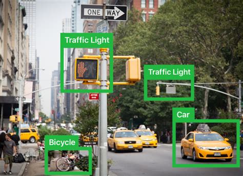 Models Machine Learning Apple Developer