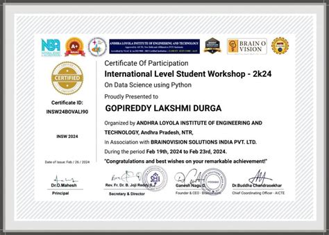 Lakshmi Durga Gopireddy On Linkedin Datascience Python