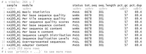 scanning fastqc results for many files john quensen