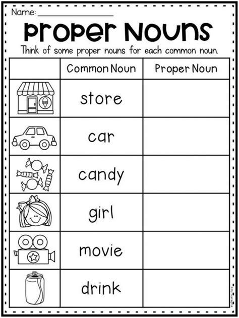 Special Nouns Worksheet 2nd Grade