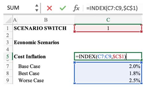 Excel Formulas For Financial Modeling Fmi