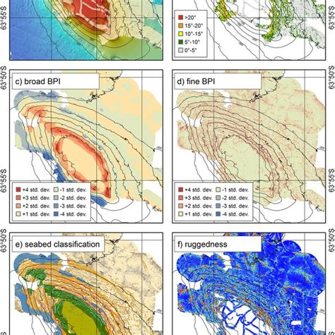 Bathymetry Derived Parameters Used For Seabed Classification A