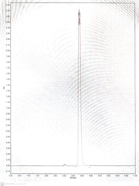 Ahmed Asem On Linkedin Hplc Caffeine
