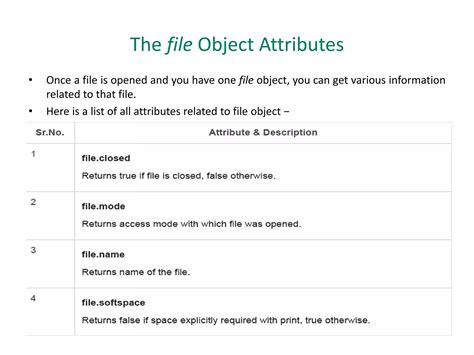 Python Programming Unit4pdf