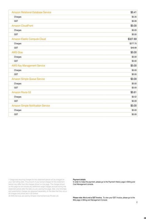 Yolo Computer Vision Dataset By Lumenai