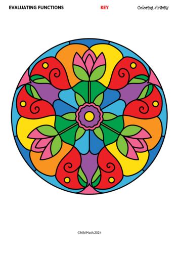 Evaluating Functions Coloring Activity Color By Code Teaching Resources