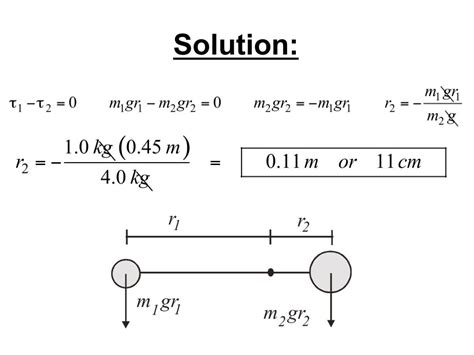 PPT AP Physics Torque PowerPoint Presentation Free Download ID