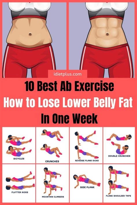 Exercises To Lose Belly Fat