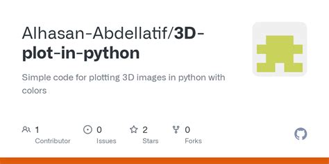 Github Alhasan Abdellatif3d Plot In Python Simple Code For Plotting 3d Images In Python With