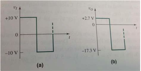 Solved 15 Design A Diode Clamper To Generate A