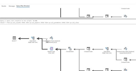 Top Operations Tab Is Hidden On Execution Plan · Issue 18284