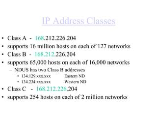 IP Addresses You Know All About Test Hacking PDF