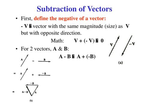 PPT Vector Operations In Two Dimensions PowerPoint Presentation Free Download ID 9639574