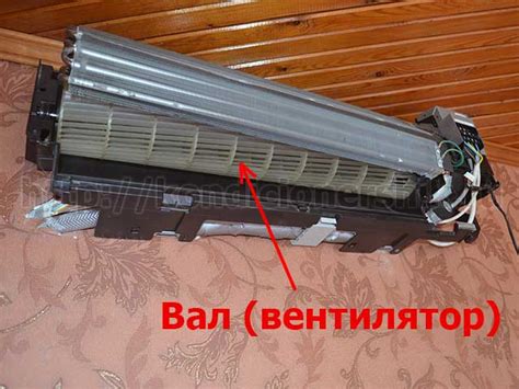 Что означает Fan на кондиционере – важно отличать 2 значения данной надписи