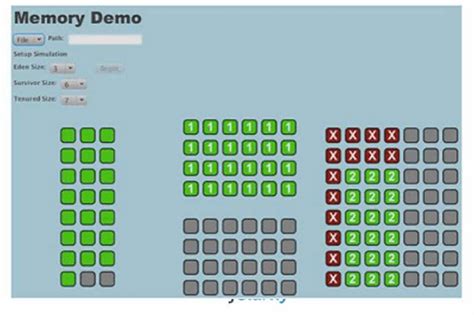 Visualizing Java Garbage Collection
