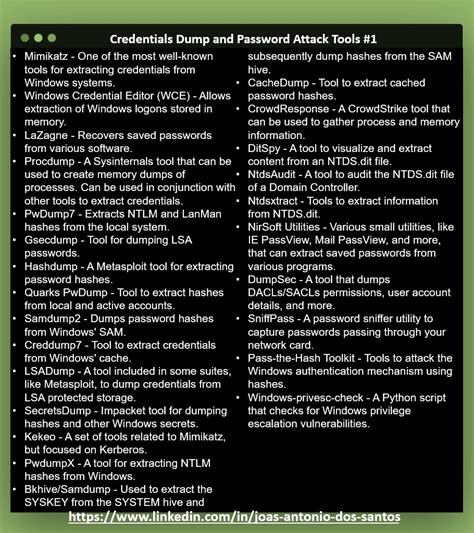 Joas A Santos On Linkedin Pentest Redteam Credentials Password Windows Hacking