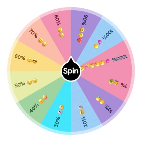 How Slay Are You 😝💅 Spin The Wheel Random Picker