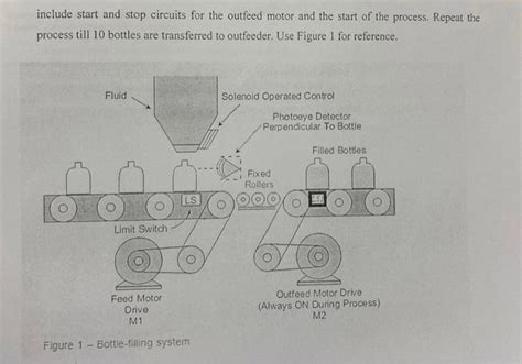 solved implement a control program that detects the position
