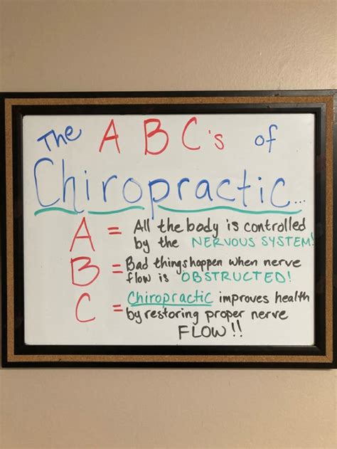 Chiro Abcs Whiteboard In 2024 Chiropractic Chiropractic Care