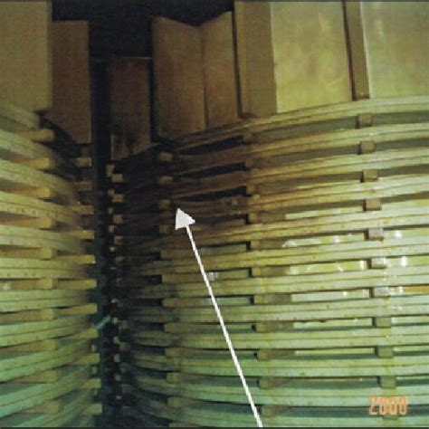 Transformer Short Circuit 1 Download Scientific Diagram Transformer Short Circuit 1 Download Scientific Diagram