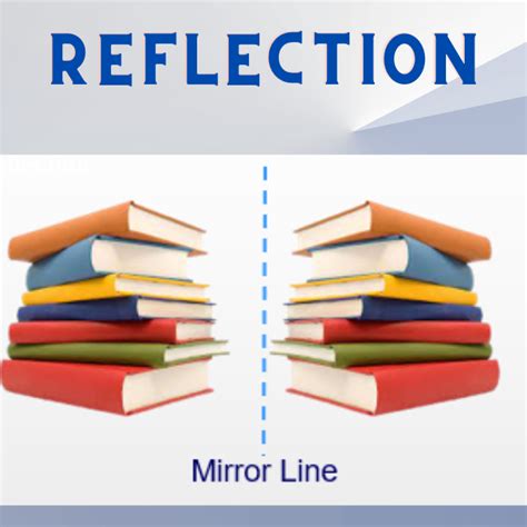 Transformation Reflection • Teacha