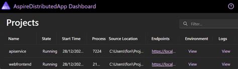 Building Distributed Applications With Net Aspire Code Maze