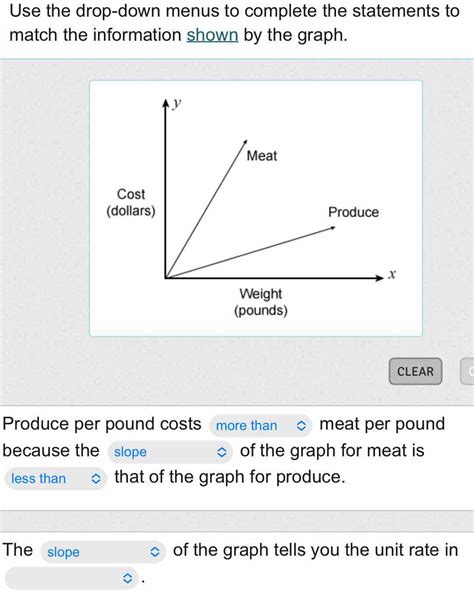 Solved Use The Drop Down Menus To Complete The Statements To Match The Information Shown By The
