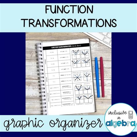 Function Transformations Graphic Organizer Cheat Sheet By Inclusive In