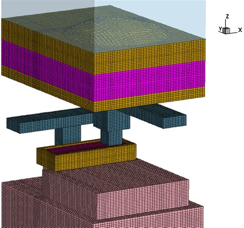Tcad Sentaurus Tutorial Sentaurus Device Emw 1 Getting Started