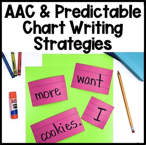 Aac And Predictable Chart Writing Strategies Full Sped Ahead
