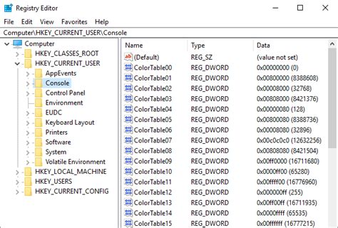 What Is The Windows Registry And Should I Use A Registry Cleaner
