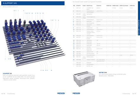 X Support Sxs Von Matrix