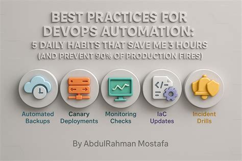 Automating Java Application Deployment With Github Actions By