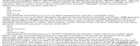 探索如何将html和svg导出为图片 知乎