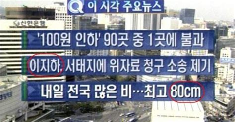 서태지 이지아 이혼소식에 뉴스자막도 화들짝