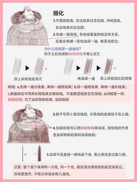 零基础自学插画：如何练习线条？大揭秘 知乎