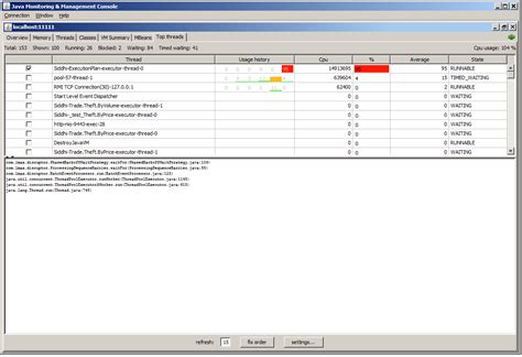 Complex Event Processing Wso2 Cep Siddhi Cpu Utilization Increases