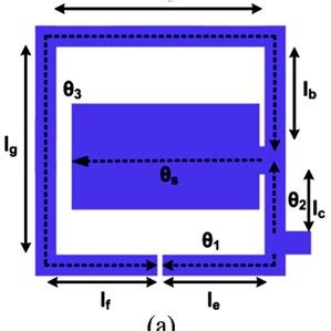 A And 3b Depict The Loop Size Changing Effect On The Resonance Download Scientific Diagram