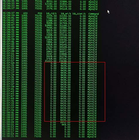 Mysql Why Is There A Fixed Block Size Write After Importing Data