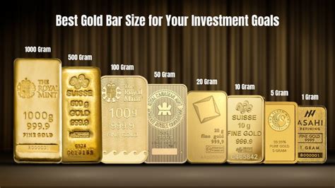 Best Gold Bar Size For Your Investment Goals