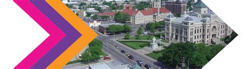 Congestion Management Process Wampo