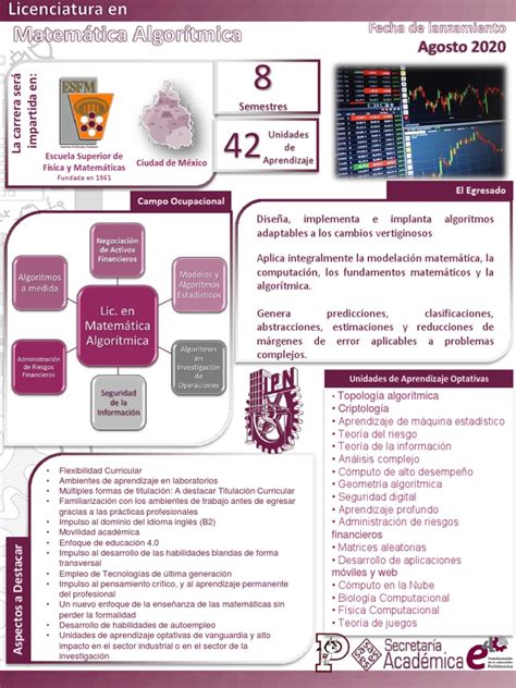 Matematica Algoritmica Pdf Matemáticas Aprendizaje