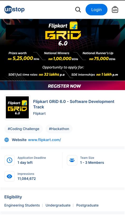Aditya Kumar On Linkedin Codingchallenge Hackathon Flipkartgrid Softwaredevelopment