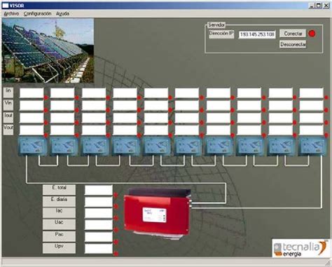 View Of Client Iec 61850 7 420 Download Scientific Diagram