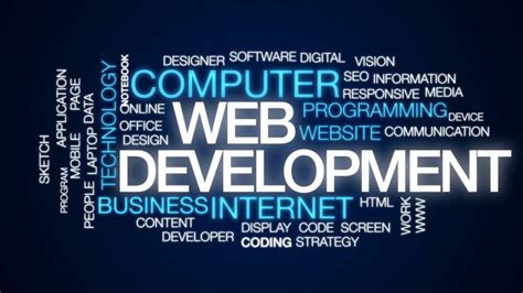 Dotnet Csharp Efcore Continouslearning Webdevelopement Naveen