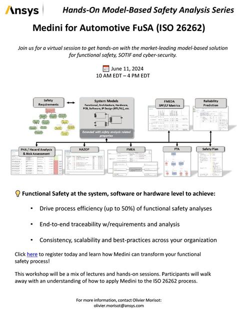 Ansys Safety And Security On Linkedin Iso26262 Functional Safety