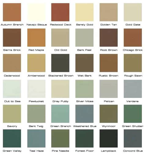 Style Guide มาแต่งตัวด้วยโทนสี Earth Tone เรียบง่าย แต่แตกต่างไม่ซ้ำใคร Unlockmen