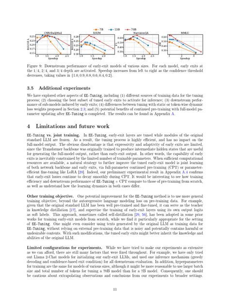 1lable Solution For Tuning Early Exit Large Language Models240200518 Pdf Computational