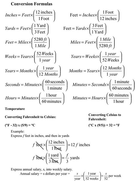 Conversion Formulas